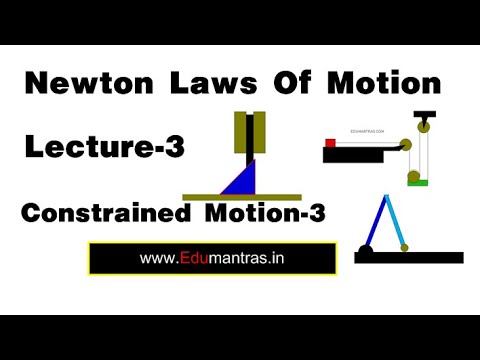 3.Newton Laws of Motion - Constrained Motion (Part-2) - YouTube