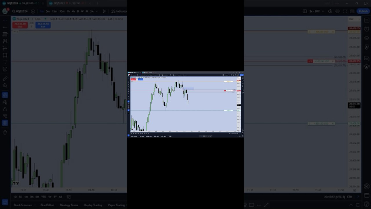 $855 in 1 Trade! Nasdaq (NQ) Scalp During Asian Killzone - YouTube