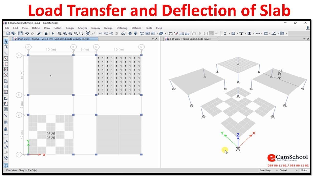 Load Transfer and Deflection of Slab - YouTube