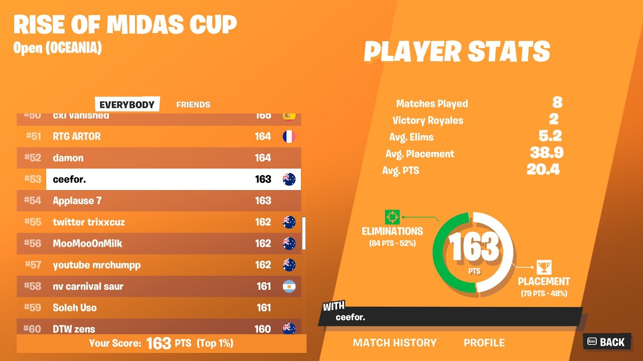 HOW I WON THE NEW *RISE OF MIDAS* SKIN (rise of midas cup) - YouTube