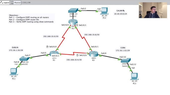 How To Configure Ospf Routing Protocol Using Cisco Packet 51 Off
