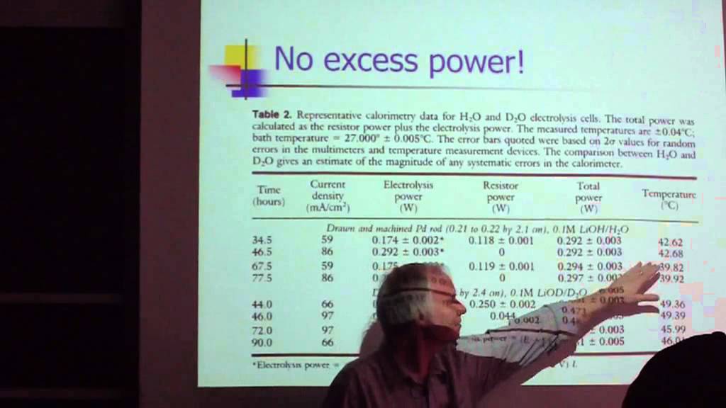 1 Cold Fusion 101 Dr. Peter Hagelstein at MIT 01/22/2013 (Day 1 Part 1 ...