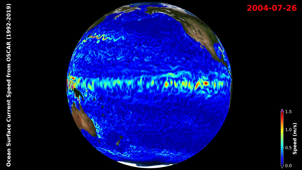 Ocean Surface Current Speed from OSCAR (1992-2019) - YouTube