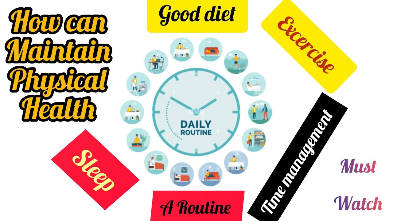 How Can Maintain Physical Health. Create a Plan For Healthy lifestyle ...