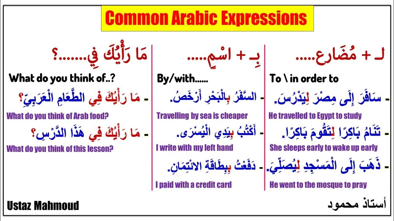 Learn These 6 Common Arabic Expressions For Everyday Conversation - YouTube