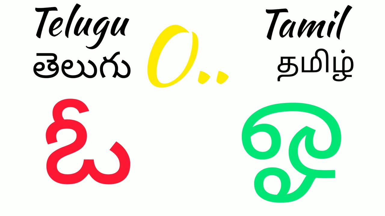Vovels In Telugu And Vovels In Telugu And