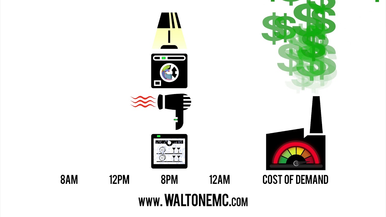 You Can Help Control Energy Costs - YouTube