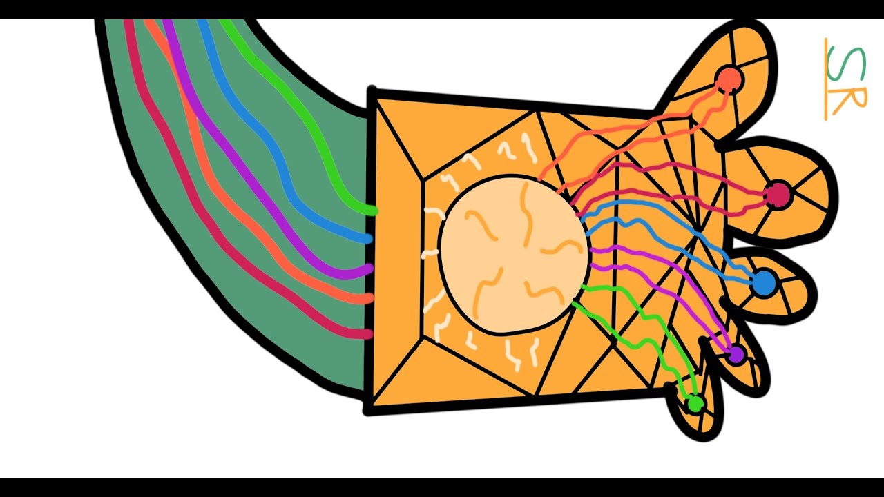 Draw With Me - V90 (Infinity Goblet) ll Fun Drawing for Kids ll How to ...