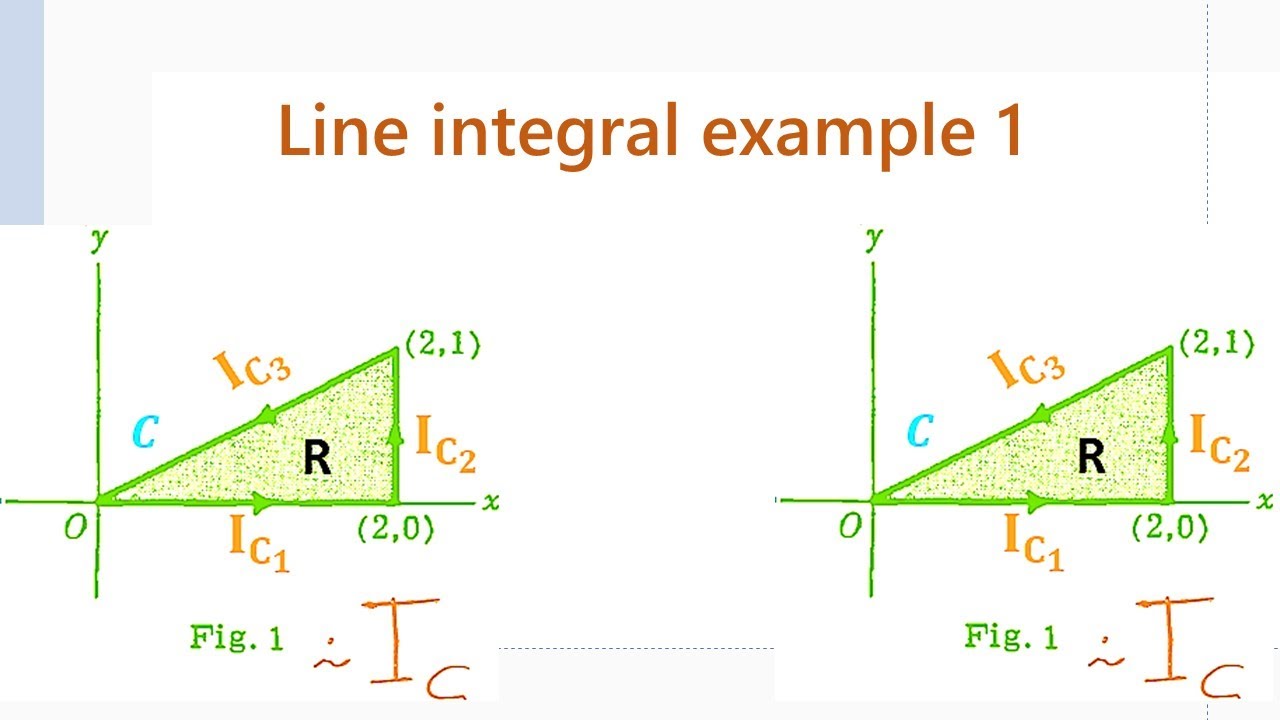#06 line integral example 2 & التكامل الخطي - YouTube