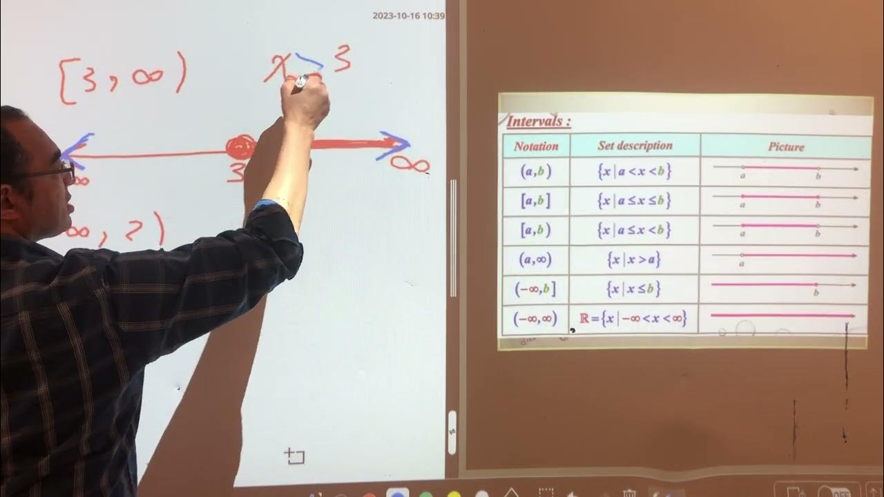 MATH LECTURE 1 CALCULUS رياضيات 1 - YouTube