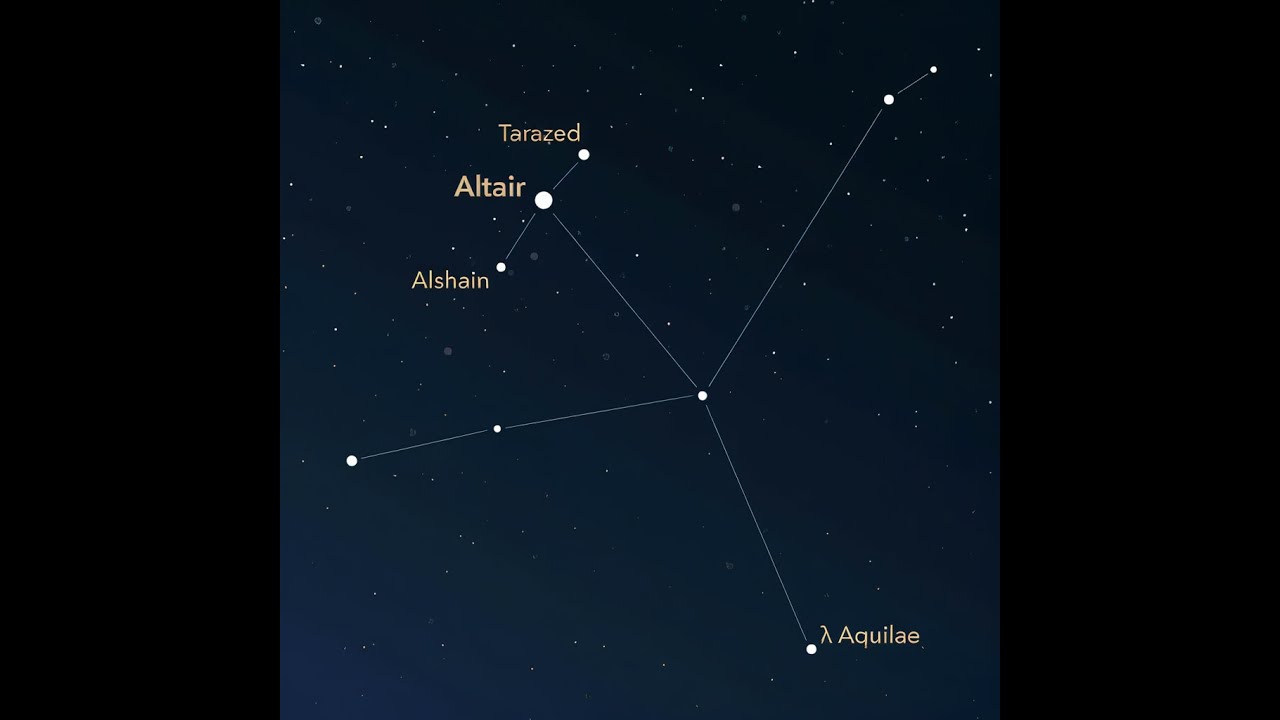 Deep Technique — Aquila (Official Visualizer) - YouTube