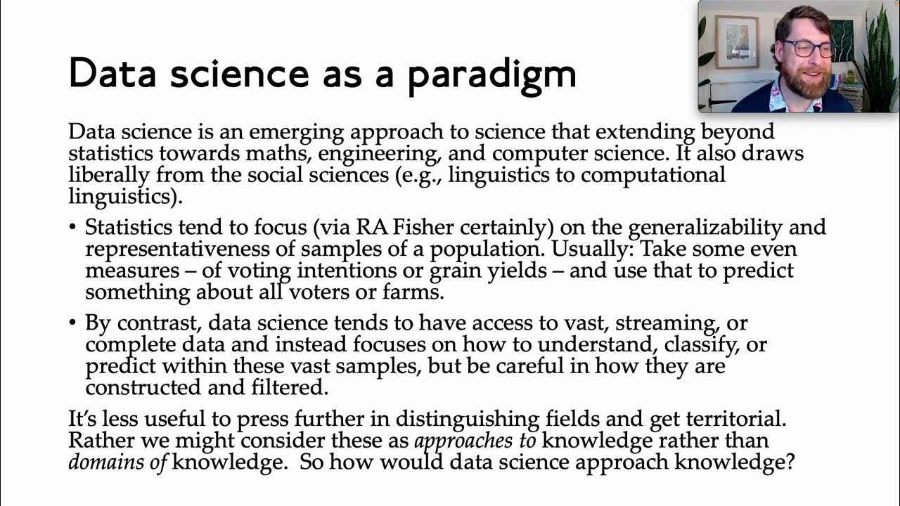 From Social Science to Data Science. Ch. 01. Introduction - Thinking ...