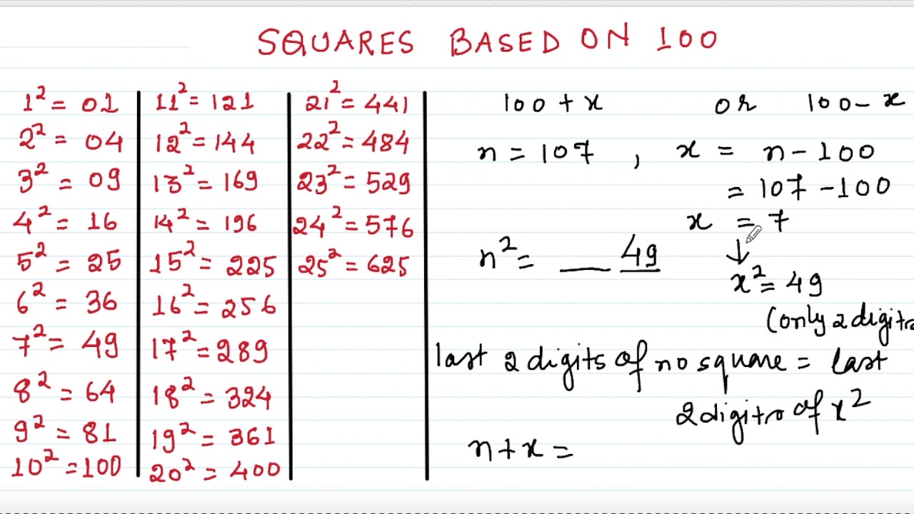 CALCULATION TECHNIQUES: SQUARE ON 100 BASE - YouTube