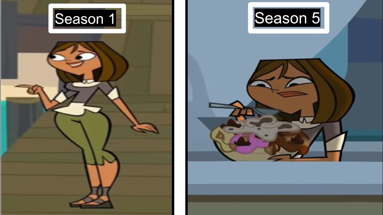 Courtney: From a Fan Favorite to a Hated Character… - YouTube