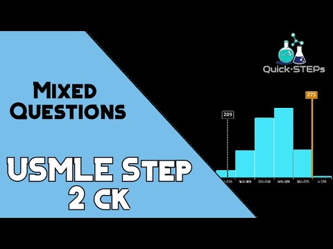 USMLE Step 2 CK Questions | Part 12 - YouTube