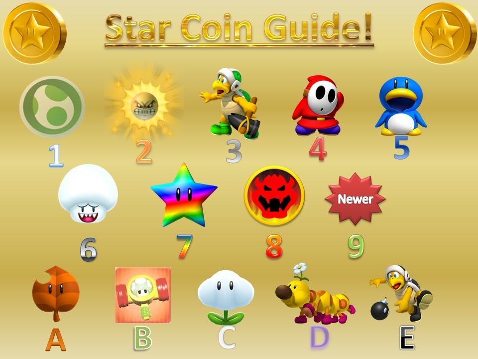 NEWER SMBWii - Episode 25 [STAR COIN GUIDE, FINAL VIDEO] - YouTube