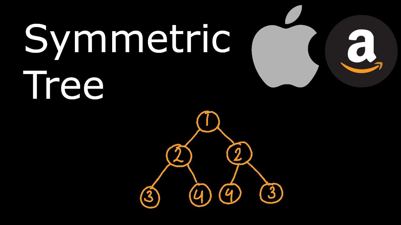 Symmetric Tree Leetcode 101 Python Youtube 6220