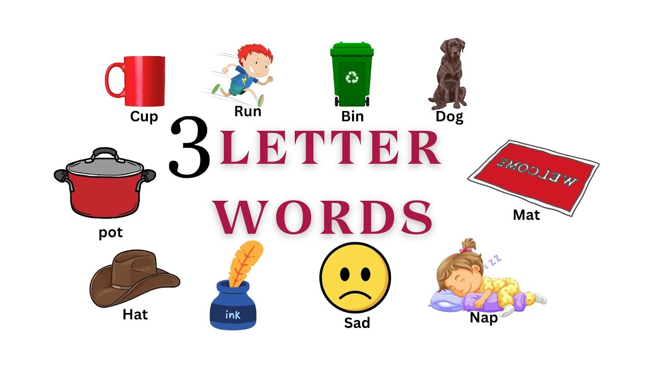 Three Letter Words List | Phonics lesson | Preschool Learning |3 letter ...