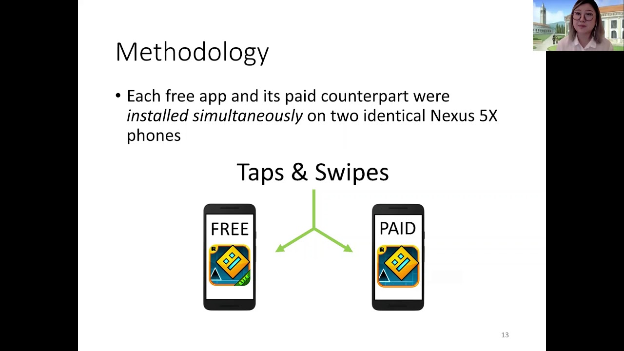 The Price is (not) Right: Comparing Privacy in Free and Paid Apps - YouTube