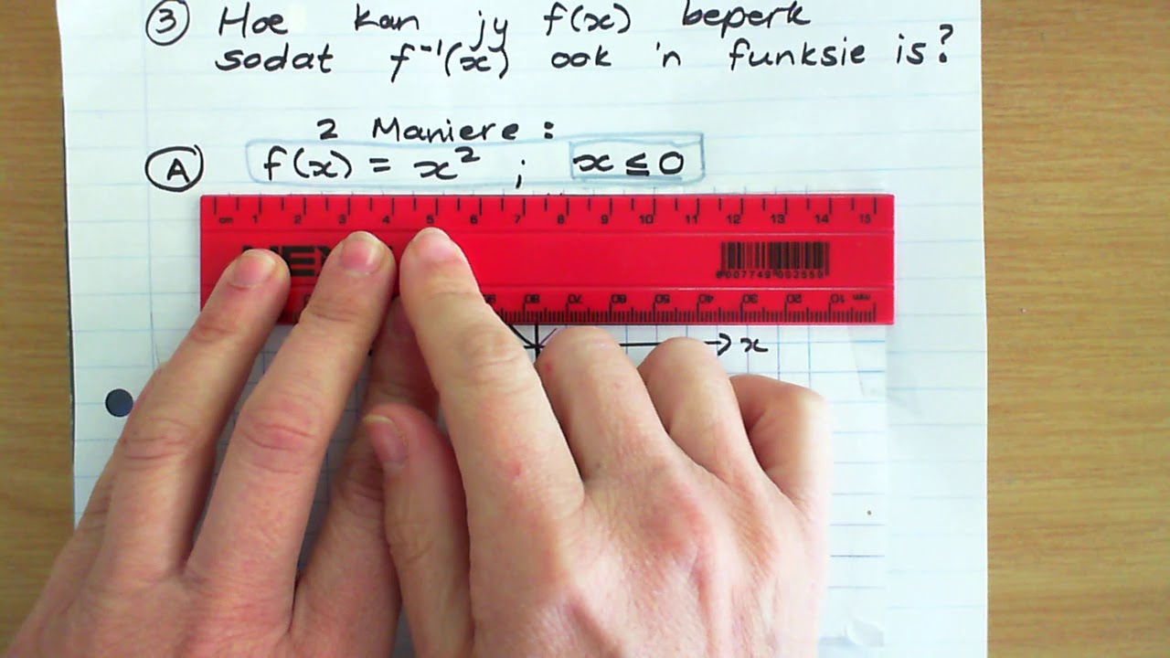 I2 Gr 12 Funksies en Inverse - YouTube