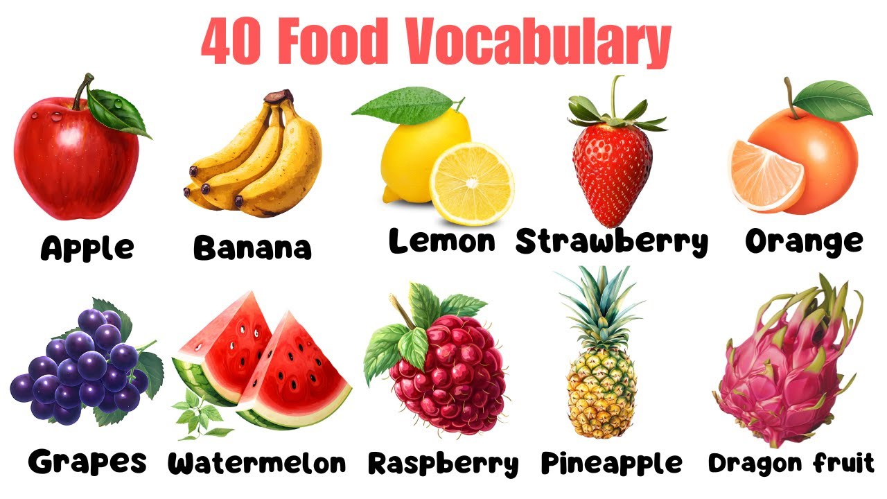 40 Food Vocabulary In English With Pictures II Common Food Name II Food ...