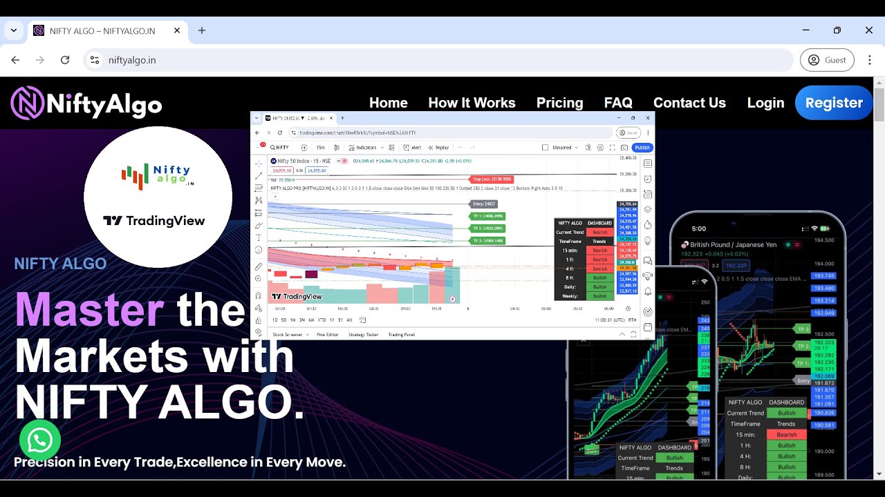 How to Find Your TradingView Username & Buy Nifty Algo indicator Plan ...