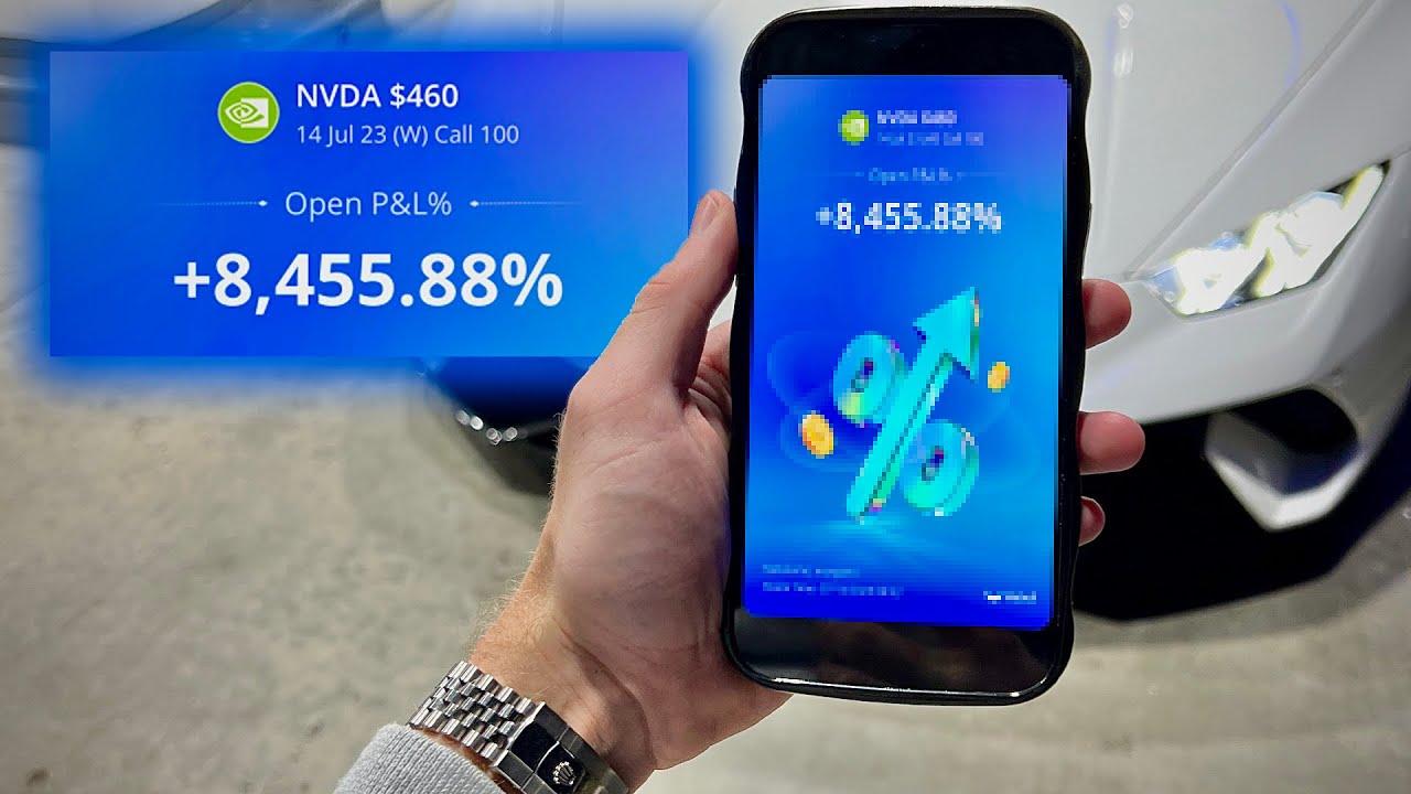 The MOST profitable options trading strategy - YouTube