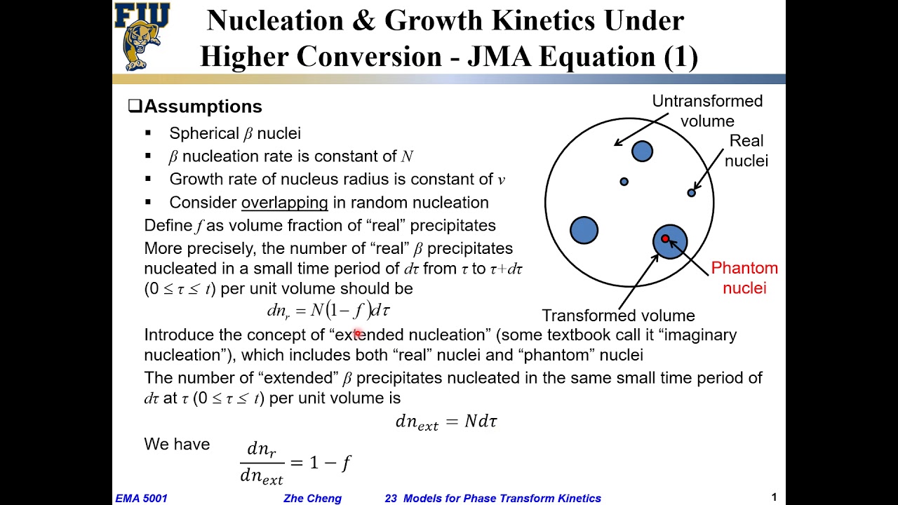 EMA5001 L23-03 Nucleation and growth kinetics by JMA equation - YouTube