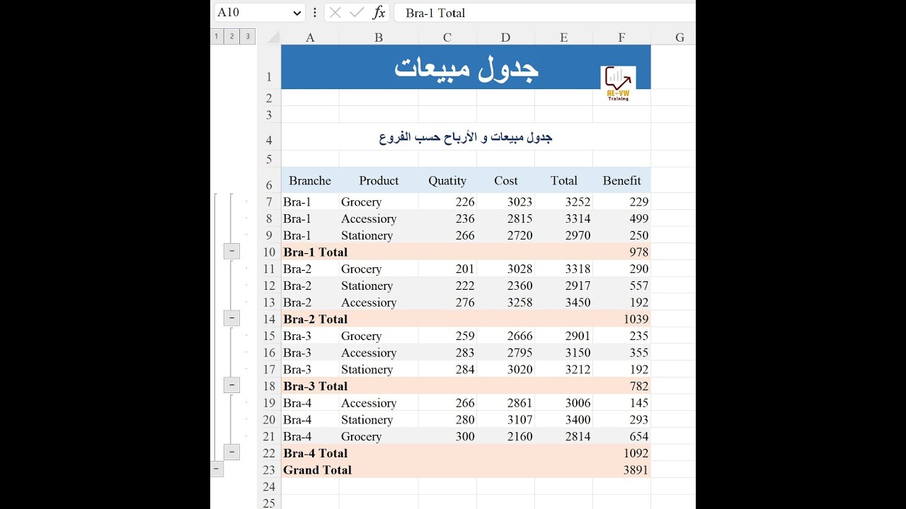 How use Subtotal - YouTube
