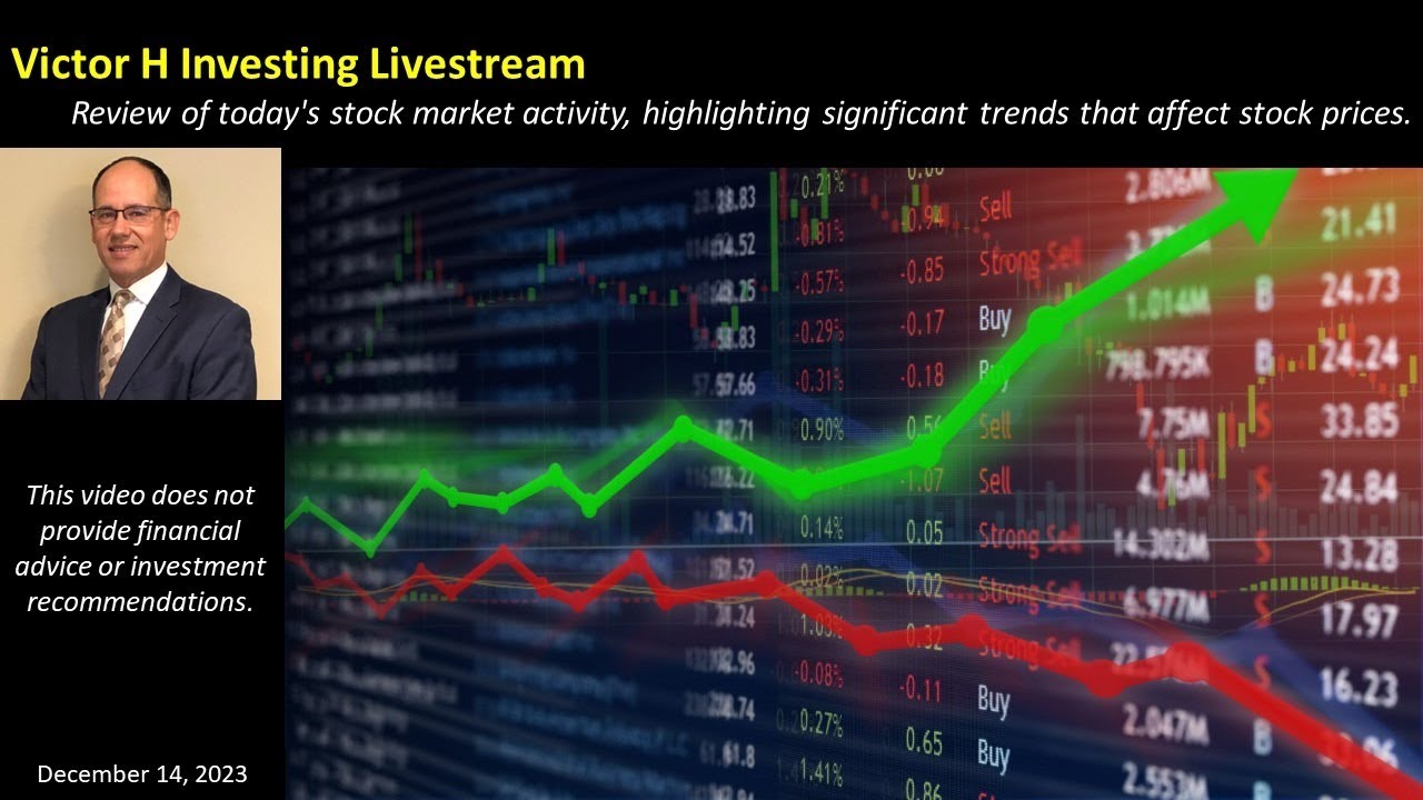 Livestream review of todays stock market highlights. Comments on what ...