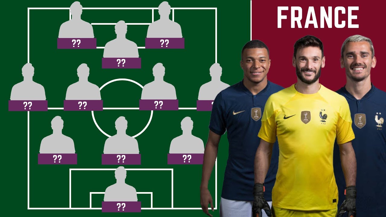 FRANCE Potential Starting Lineup For FIFA World Cup 2022 | FootWorld 3. ...