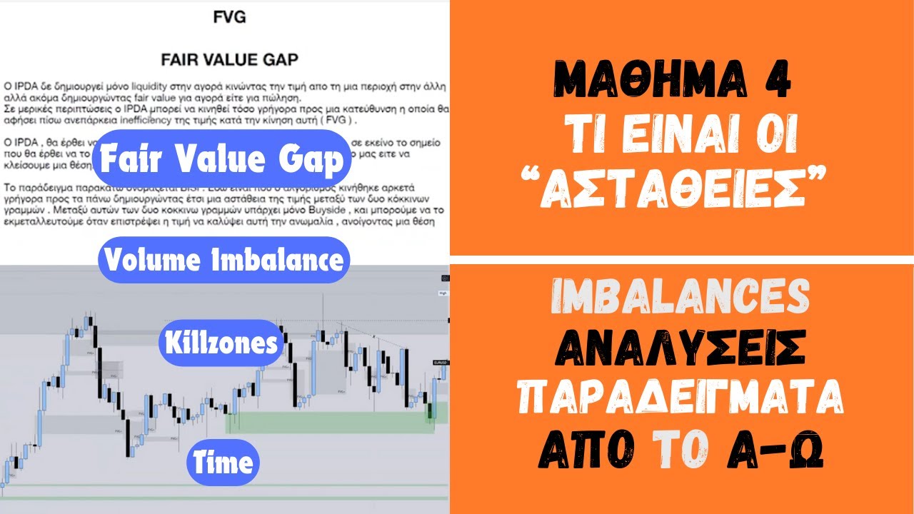 ΑΣΤΑΘΕΙΕΣ - IMBALANCES στις ΜΕΤΟΧΕΣ , ΚΡΥΠΤΟ & ΦΟΡΕΞ - ΜΑΘΗΜΑ 4 ...