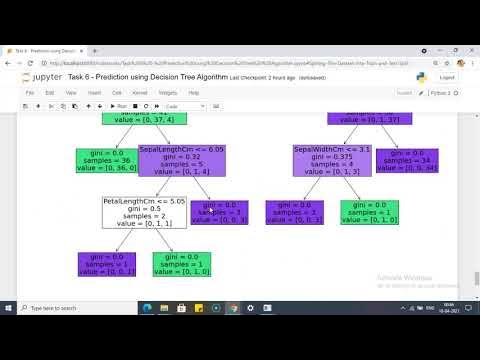 Task 6 Prediction using Decision Tree Algorithm - YouTube