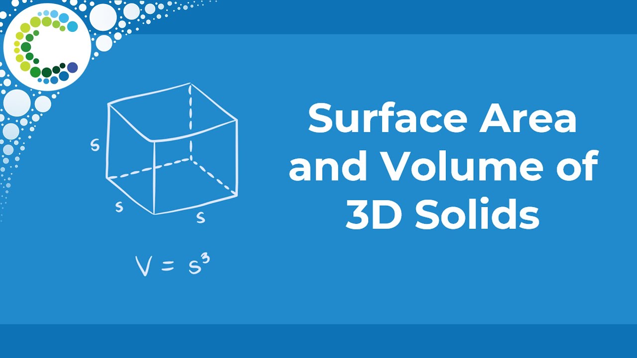 Surface Area and Volume of 3D solids - YouTube