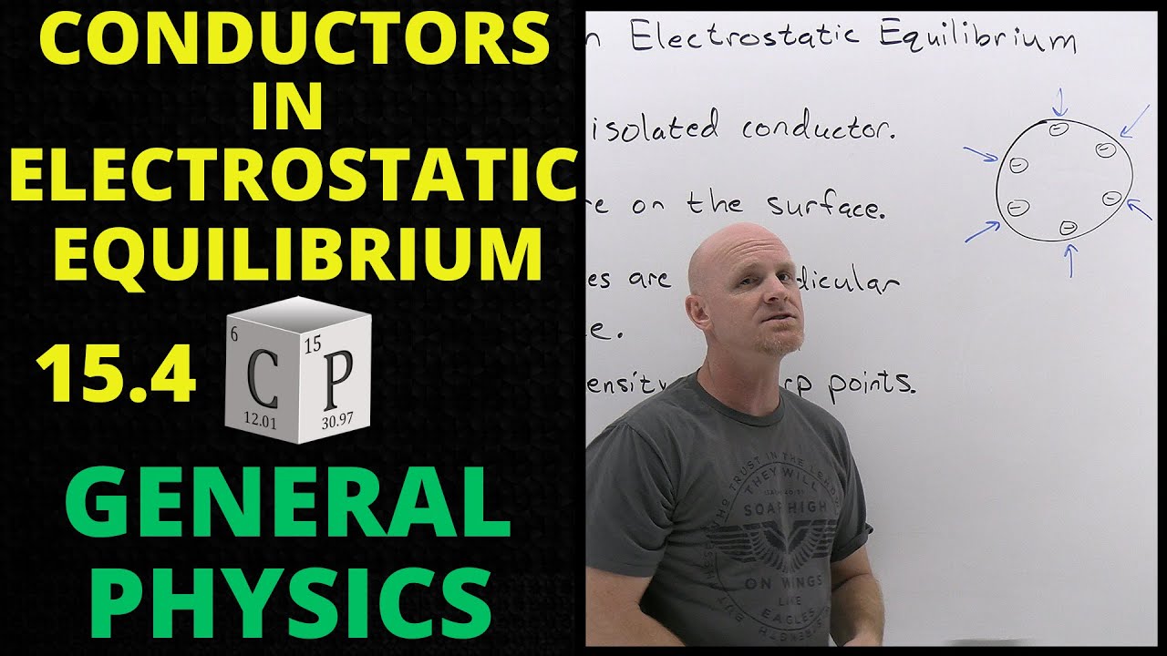 15.4 Conductors in Electrostatic Equilibrium - Chad's Prep®