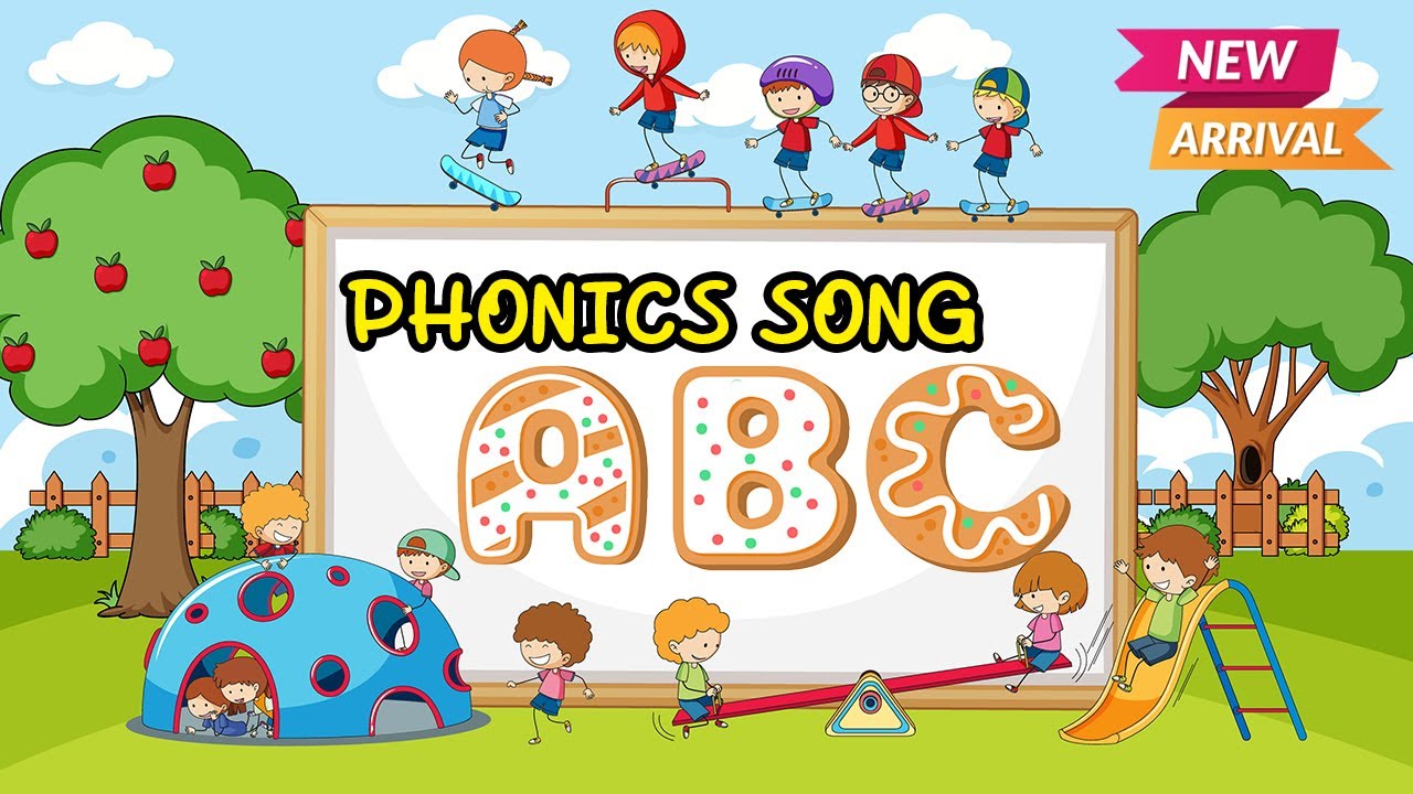 ABC Song - ABC Alphabet Song for Children - Nursery Rhymes - ABC Songs ...