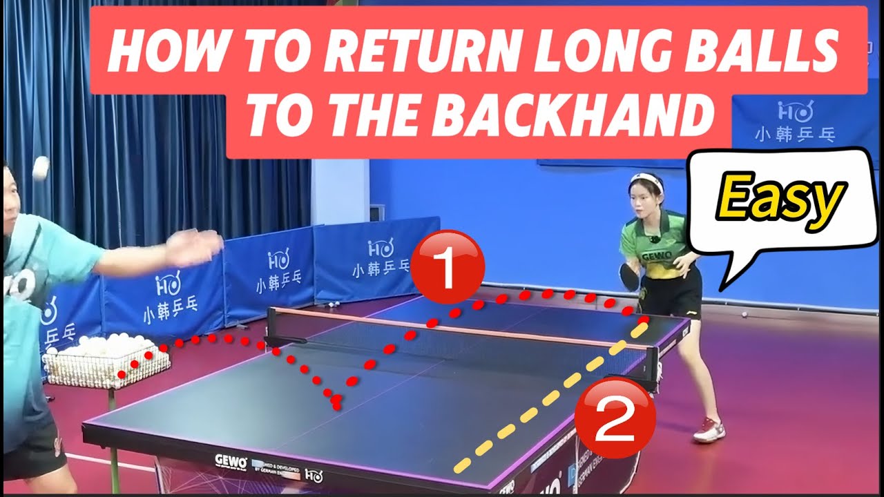 Quick Guide: How to Handle Long Balls to the Backhand | Tactics - YouTube