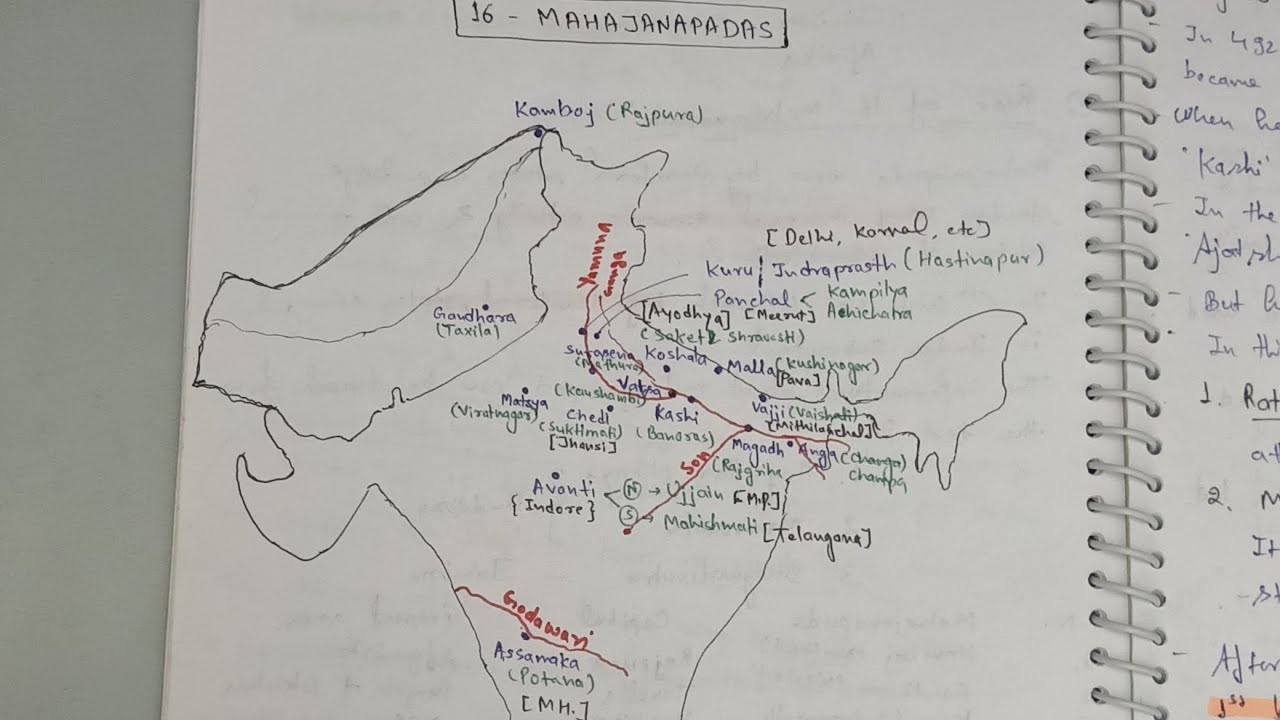 History of Magadh #upsc #upscmotivation #ancienthistory - YouTube