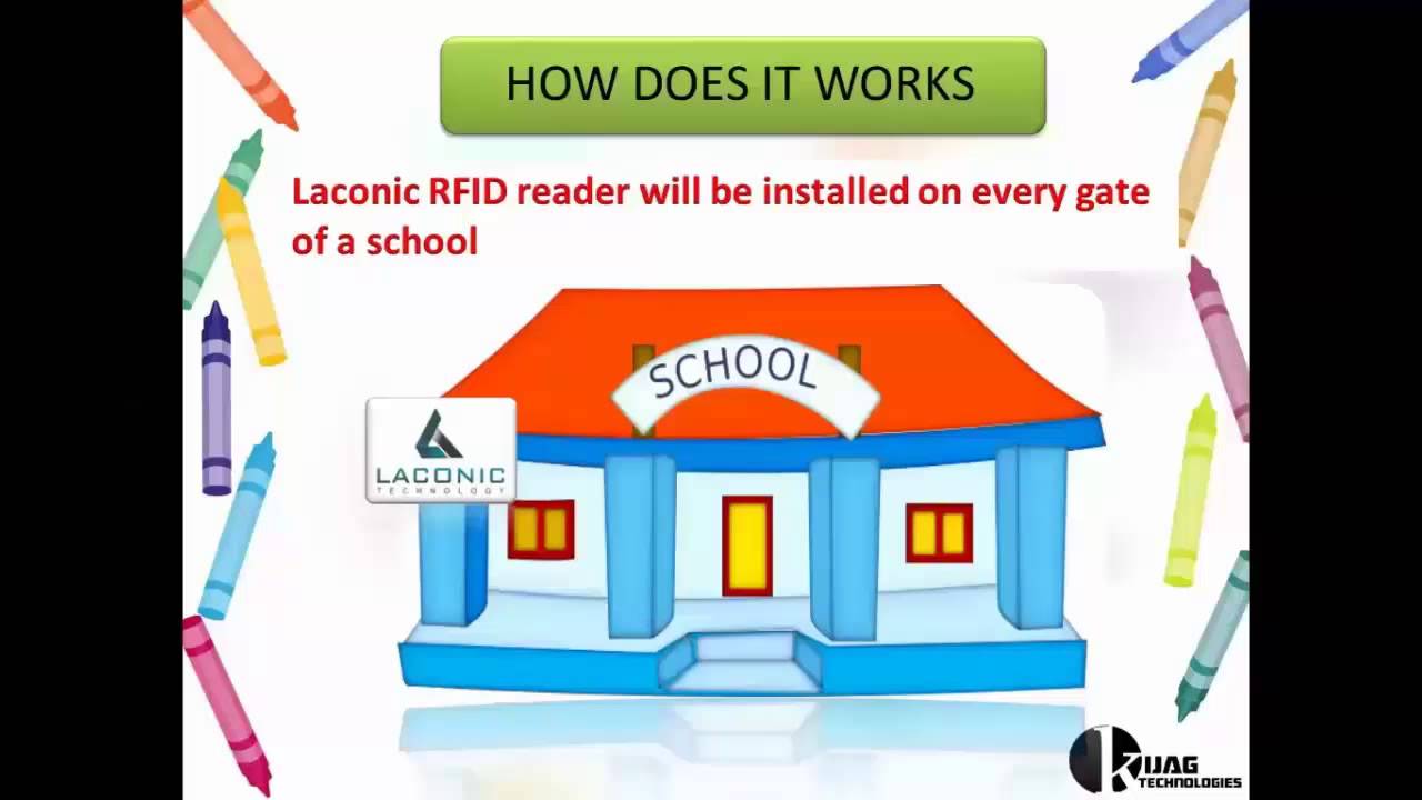 RFID Attendance System for Schools - YouTube