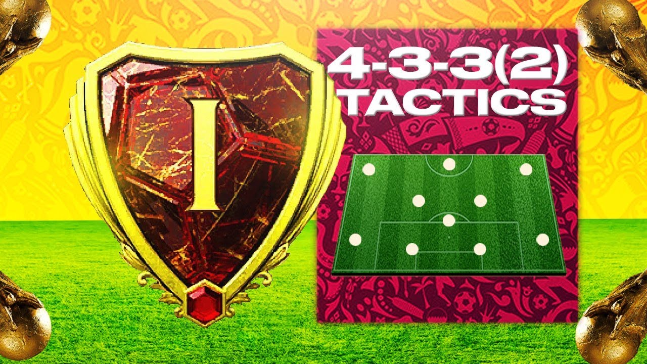 *POST PATCH* BEST META 433(2) Custom Tactics & Player Instructions in ...