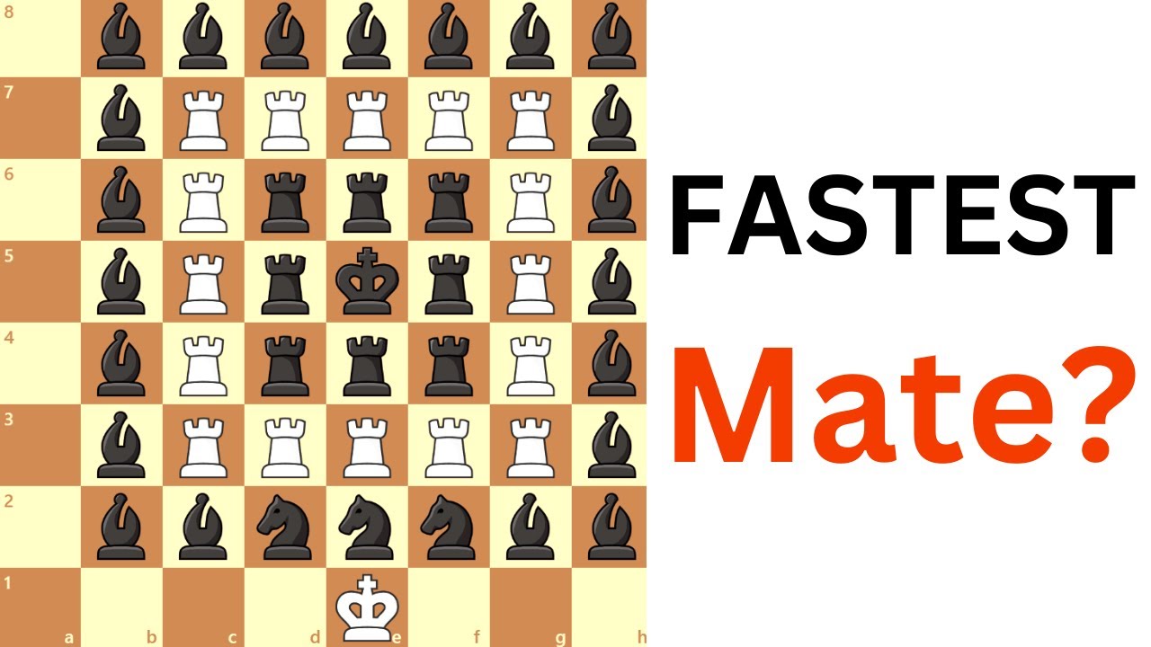 Fastest Way to Checkmate? Chess Puzzle (No#7) - YouTube
