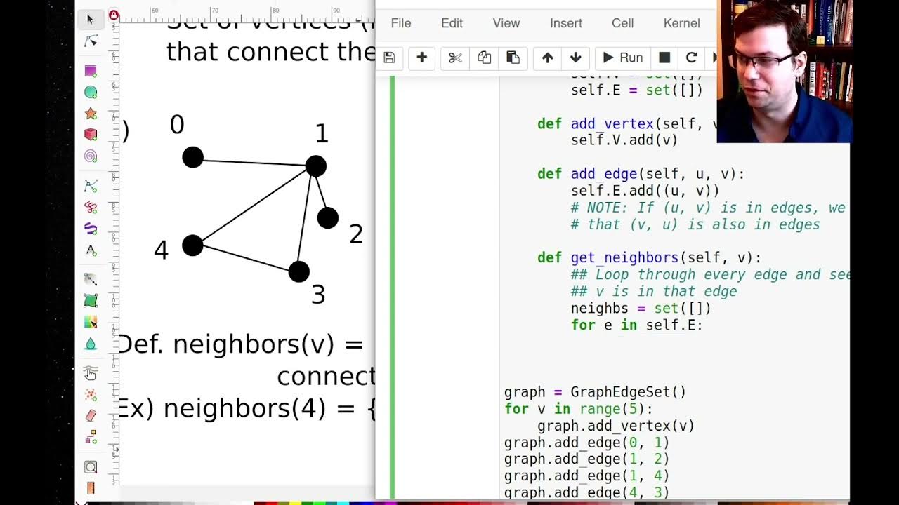 Data Structures: Undirected Graphs, EdgeSet Graph Data Structure - YouTube