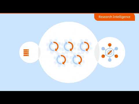 Introducing Elsevier Research Intelligence