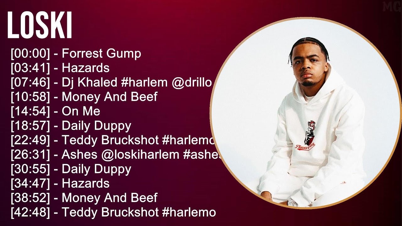Loski 2025 MIX Top Hits - Forrest Gump, Hazards, Dj Khaled #harlem ...