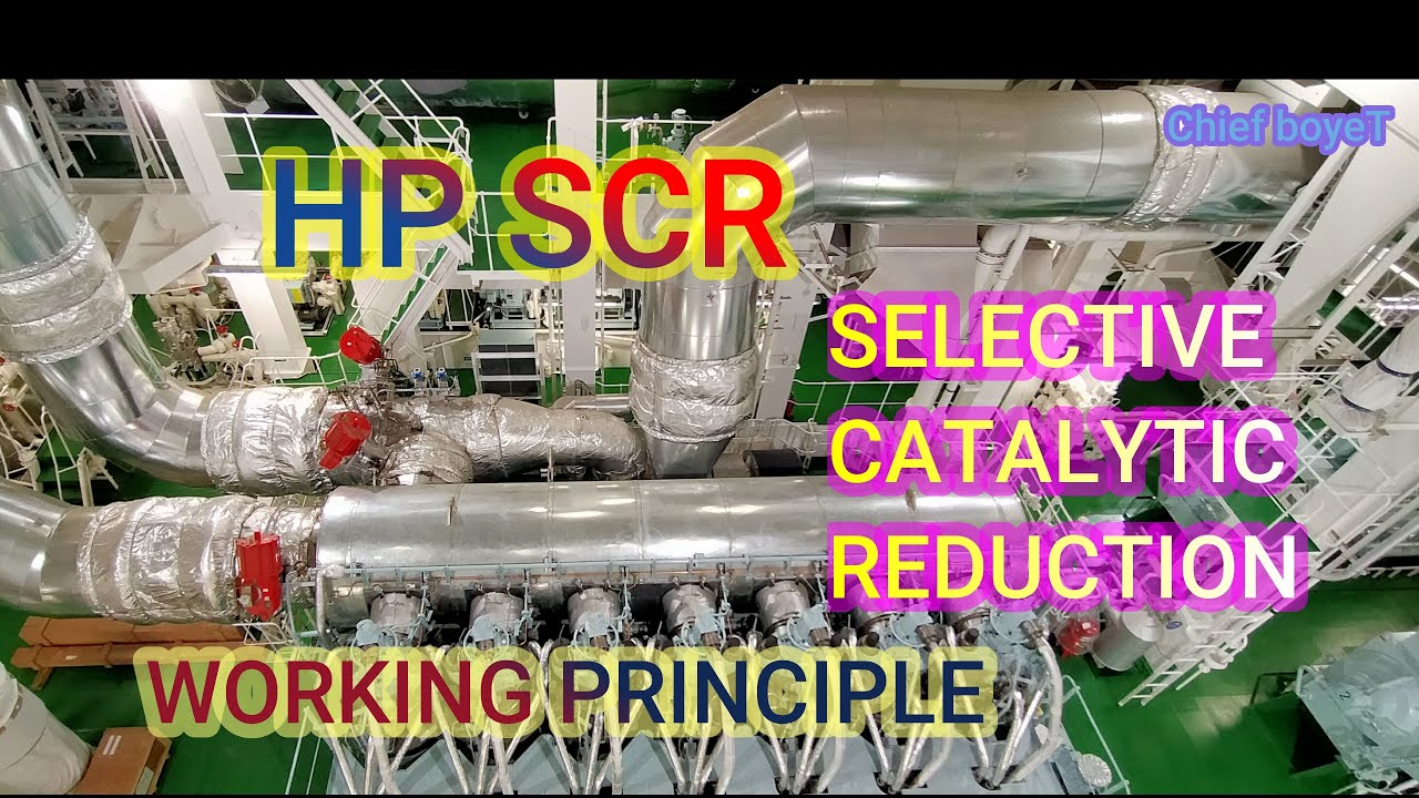 High Pressure SCR ( Selective Catalytic Reduction) Working Principle ...