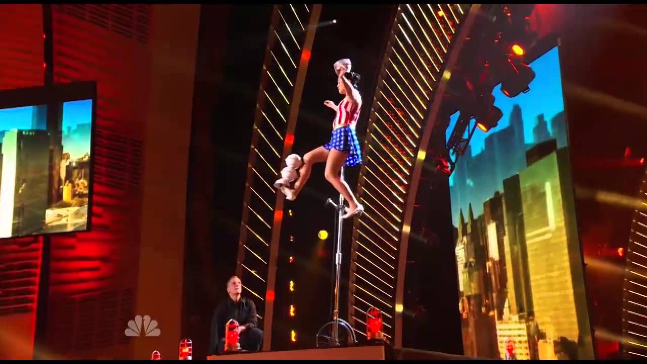 Who is Red Panda? Halftime performer's history and unicycle act