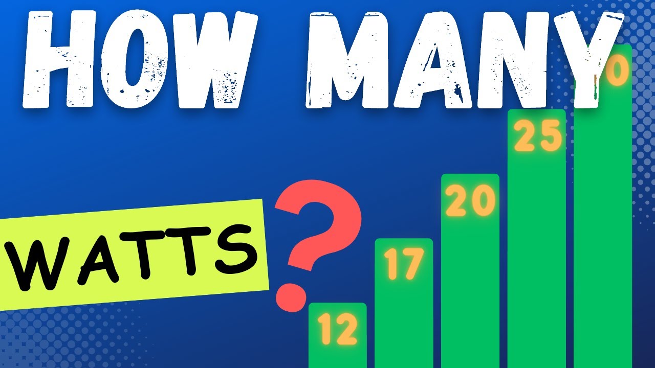 Choosing the BEST Watts | ROG Ally - YouTube