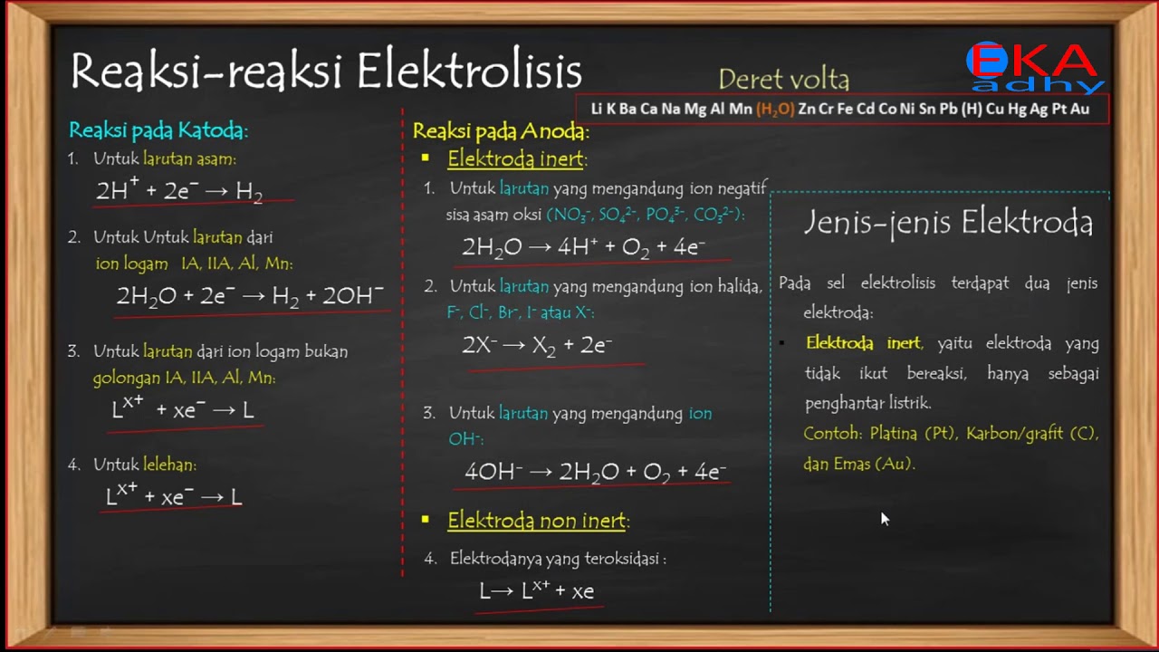 kelas 12 | reaksi elektrolisis larutan garam di anoda katoda | materi ...