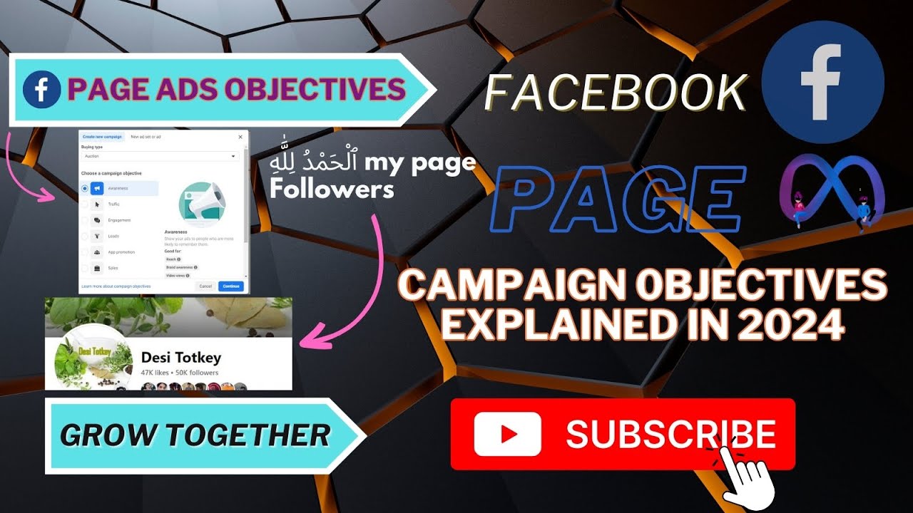 Understanding all types of Facebook ad Objectives | Facebook Campaign ...