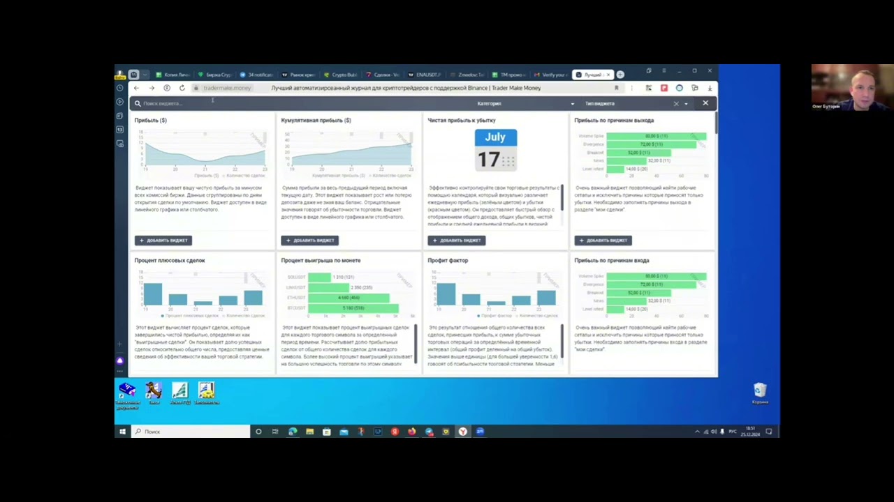 Tradermake money - мой шаблон настроек дневника для контроля торговых ...